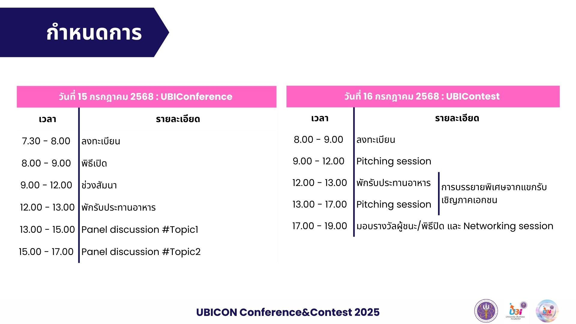 UBICON Conference&Contest 2025